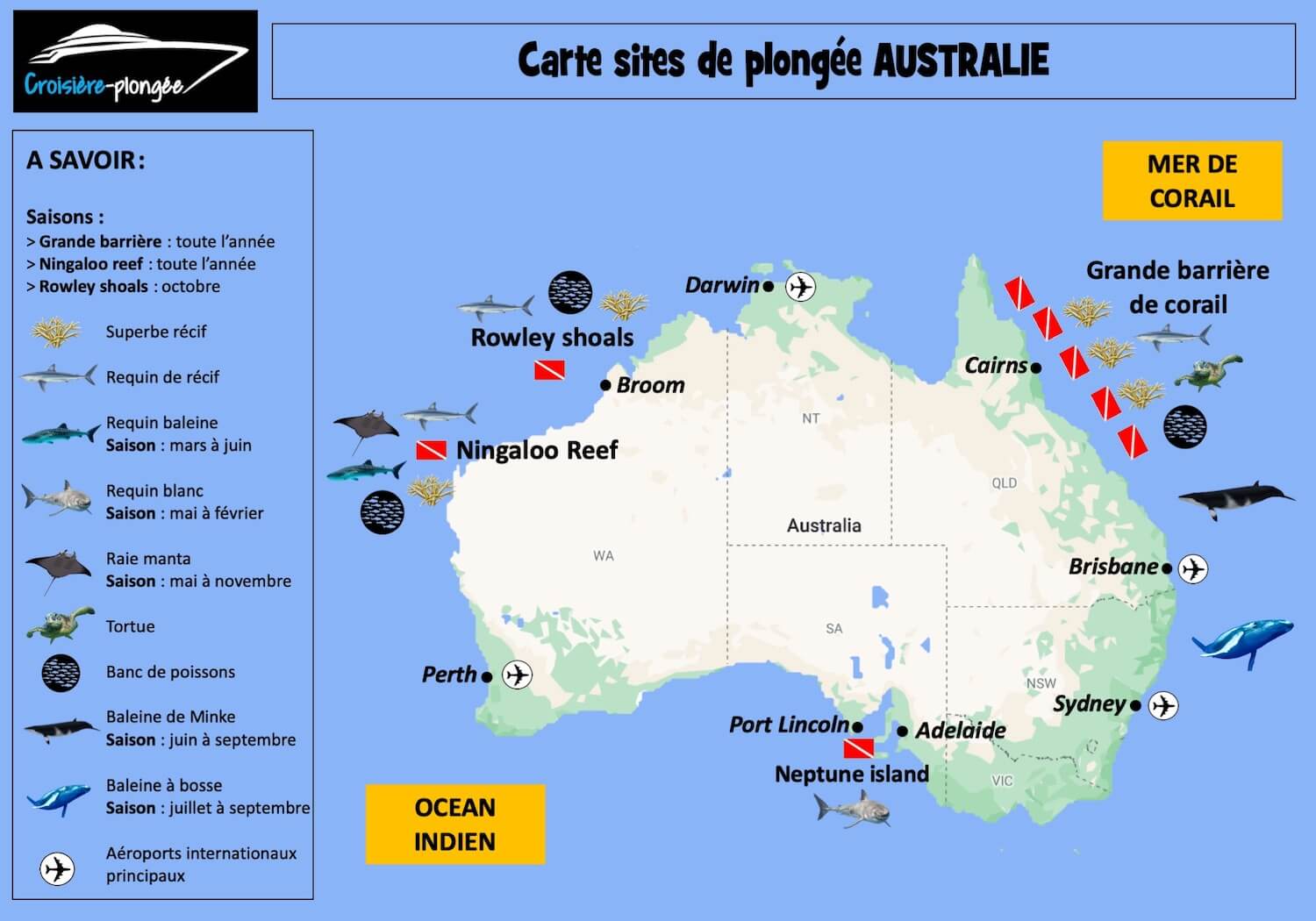 carte-sites-plongee-australie – croisiere-plongee